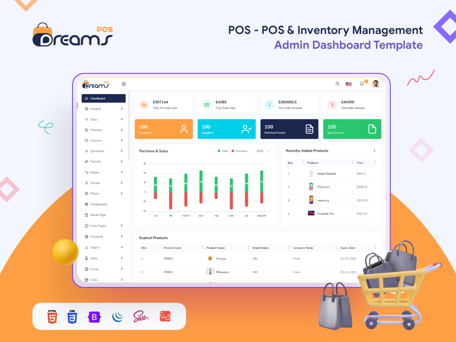 DreamsPOS v2.0.5 (28 February 2024) POS & Inventory Management Admin Dashboard Template (HTML ...